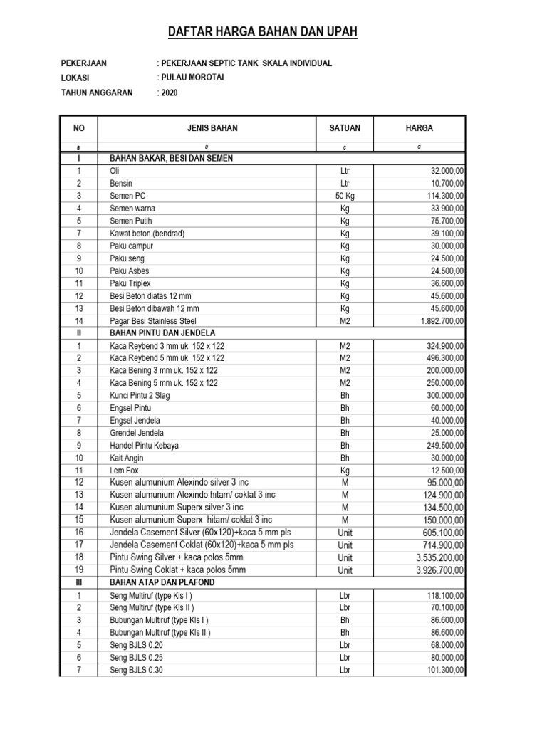 Daftar Harga & Upah | PDF