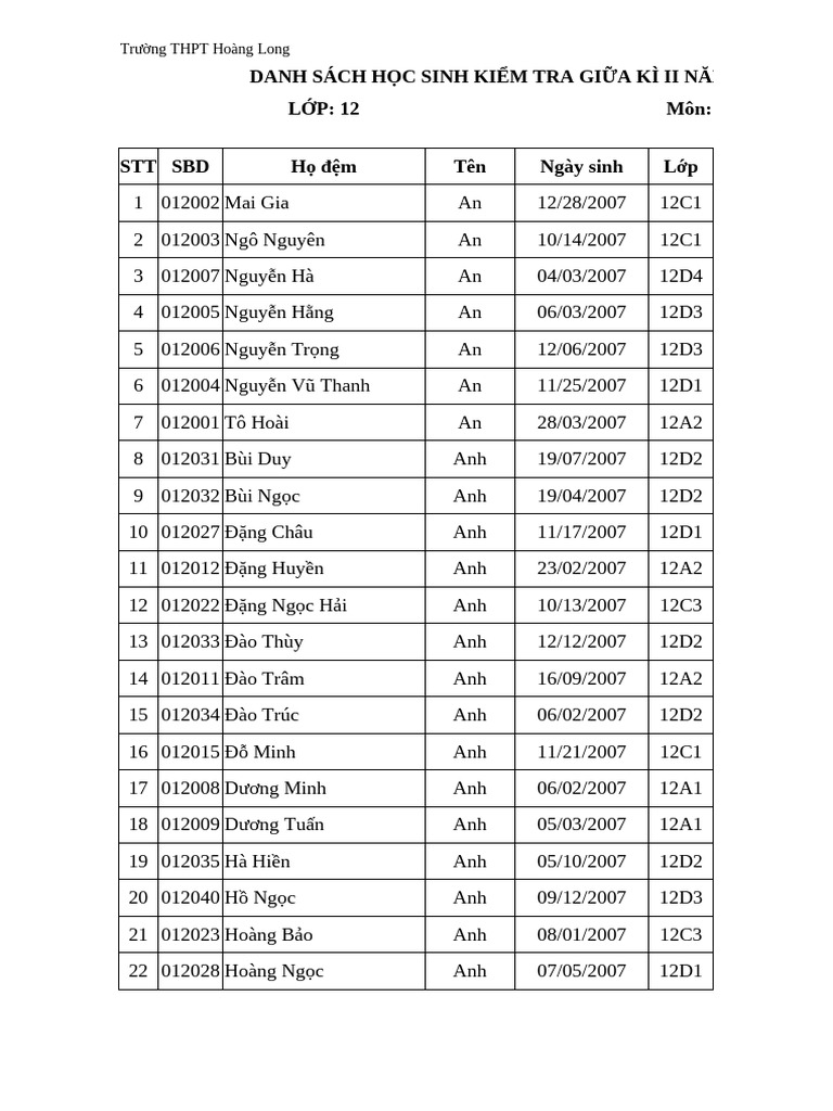 3. Dshs Kiểm Tra Giữa Kì II 2024-2025 - k12 | PDF
