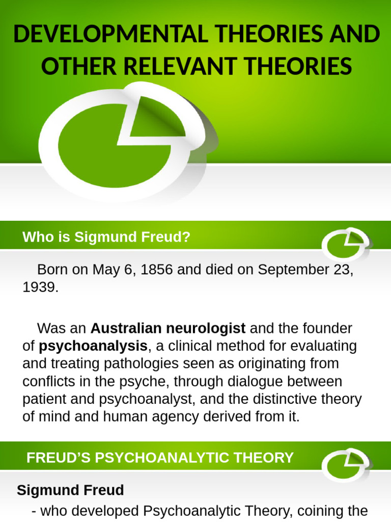 Developmental Theories and Other Relevant Theories | PDF ...