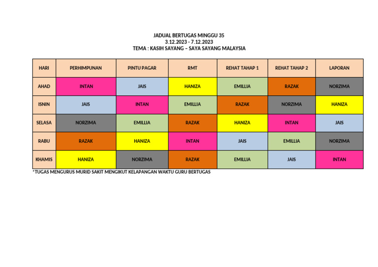 jadual bertugas M35 | PDF