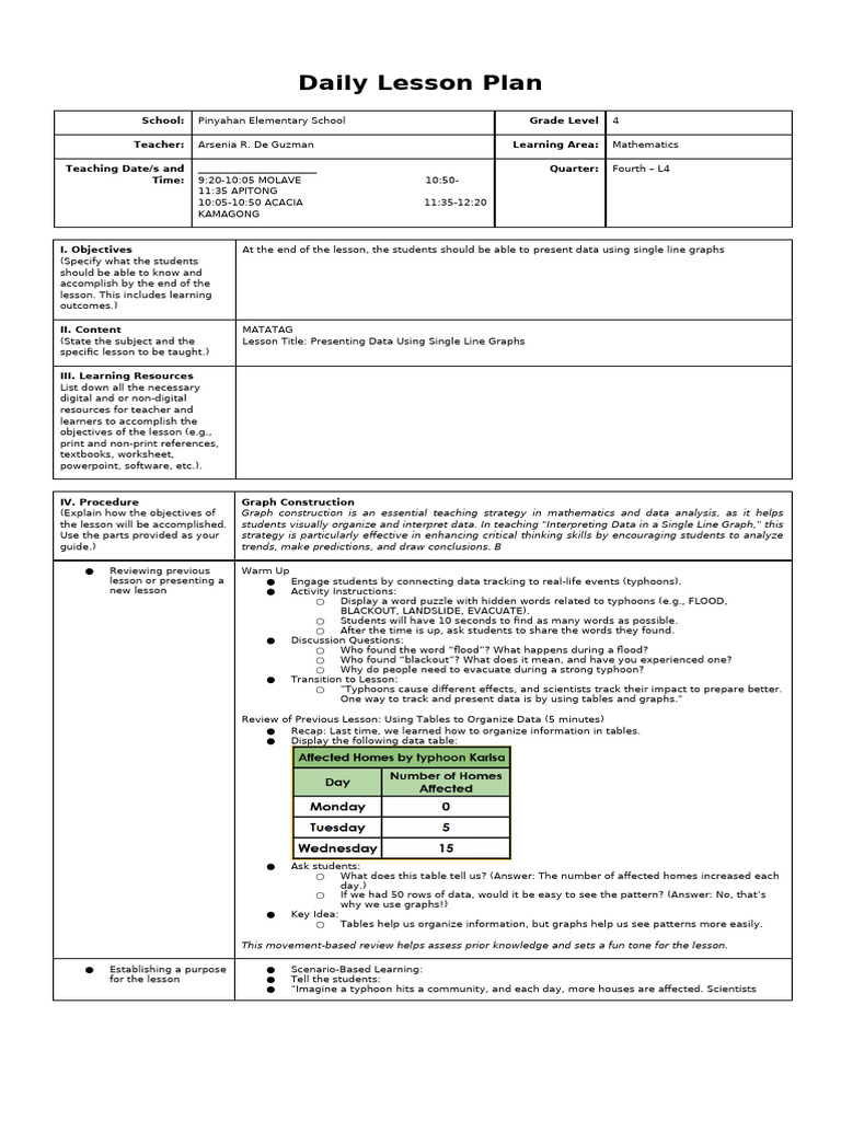 M4Q4L05-Lesson-Plan-Interpreting-Data-in-a-Tabular-Form | PDF ...