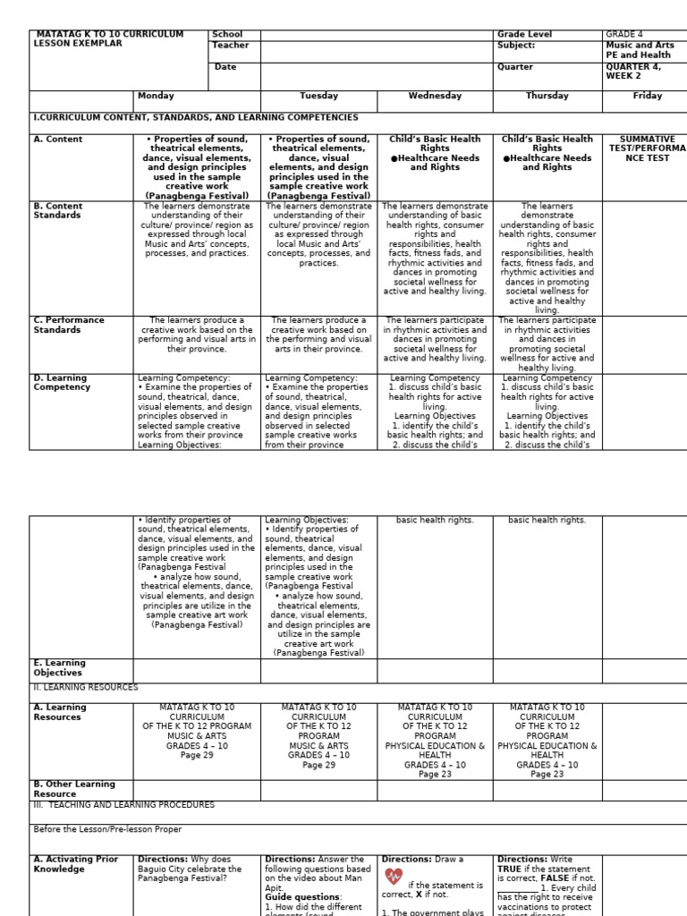 Grade 4-Q4W2 (Matatag DLL) - Mapeh | PDF | Reproductive Rights | Sexually Transmitted Infection