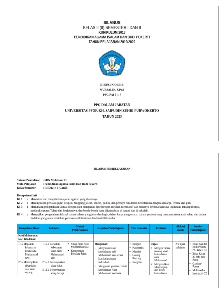 Silabus PAI Kelas 2 SMT 1 Dan 2 | PDF