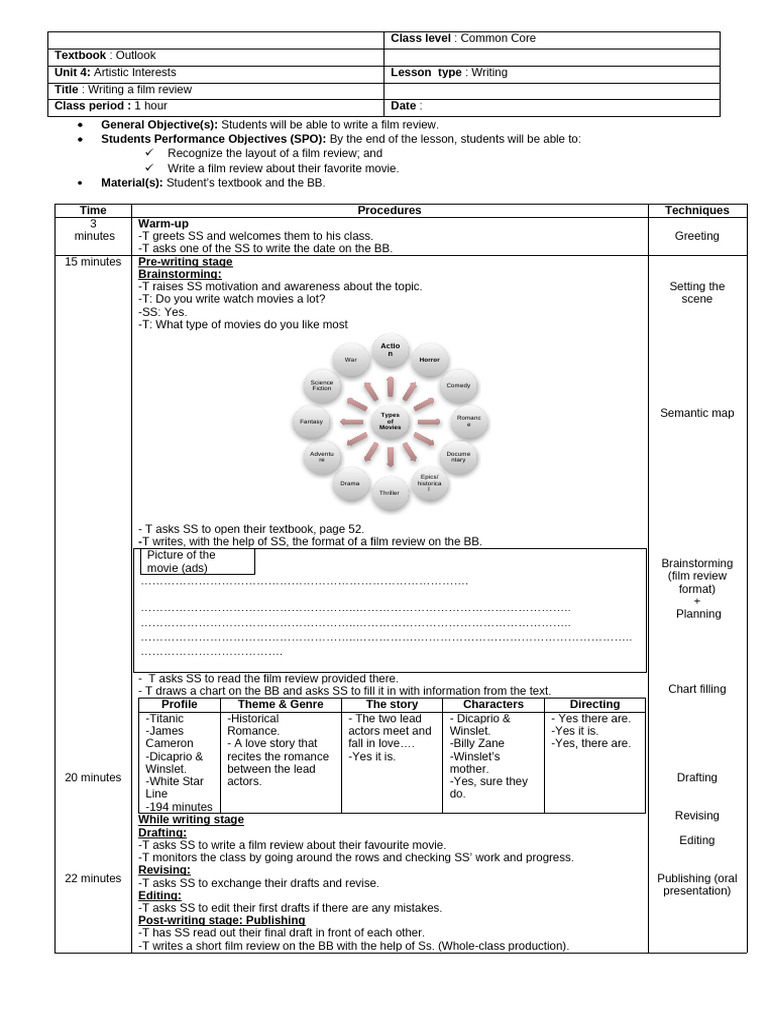 Film Review Writing Lesson Plan | PDF