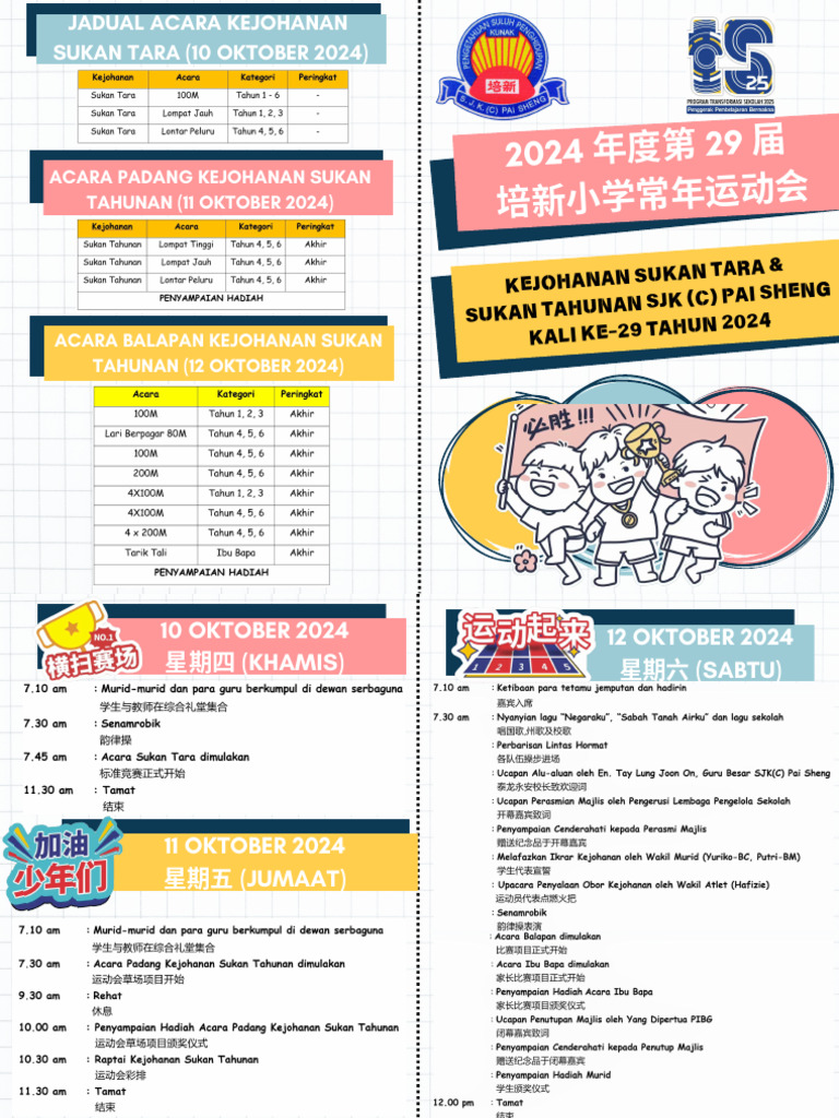 Kejohanan Sukan Tahunan 2024 - 20241007 - 110923 - 0000 | PDF