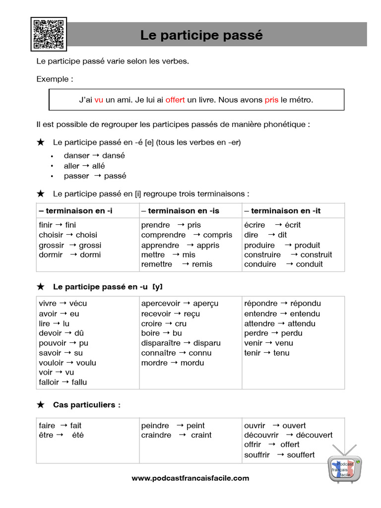 Terminaisons du participe passé en français | PDF