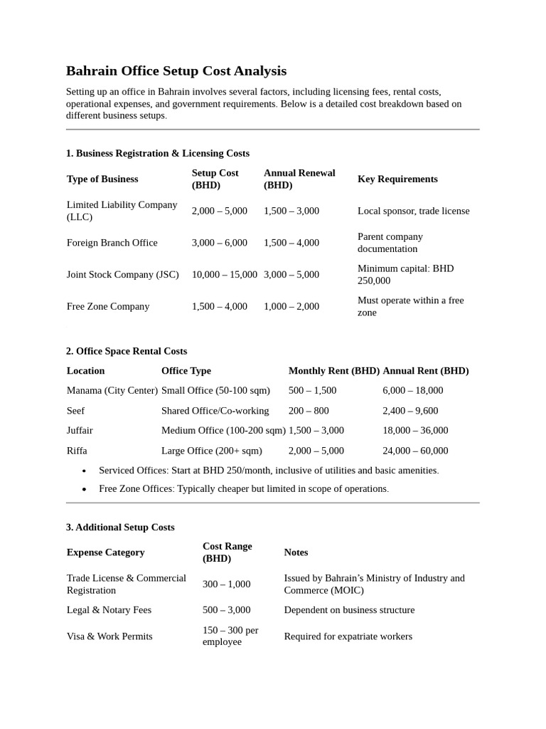 Bahrain Office Setup Cost Analysis | PDF | Business | Economies
