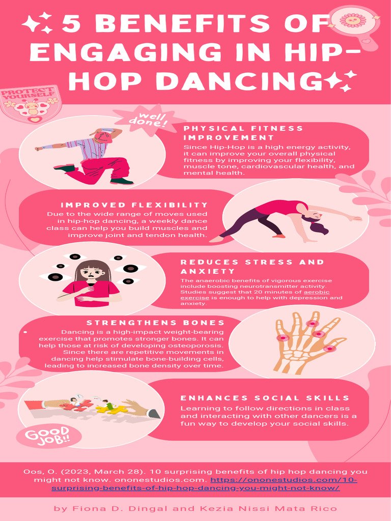 5 Benefits of Engaging in Hip-Hop Dancing | PDF