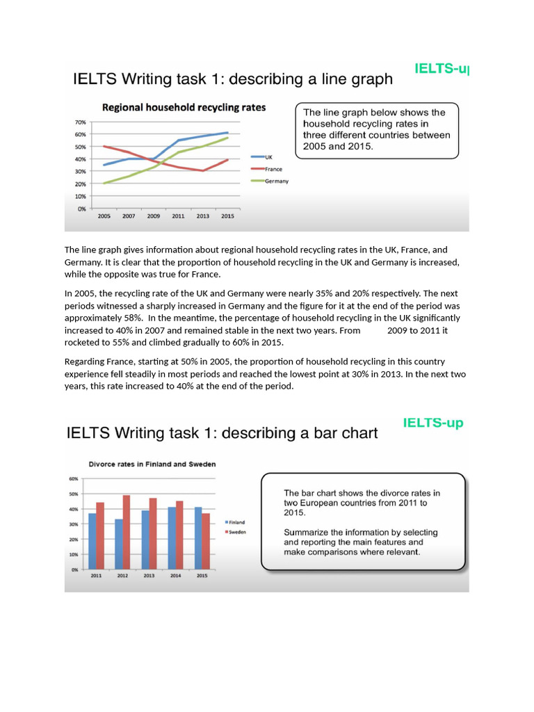 Writing task 1 pratice | PDF | Economies