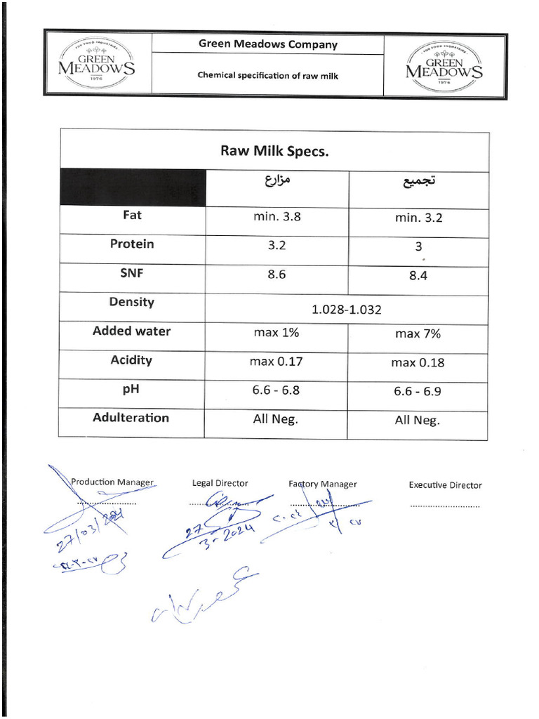 Raw milk specs 3-2024 (1) | PDF