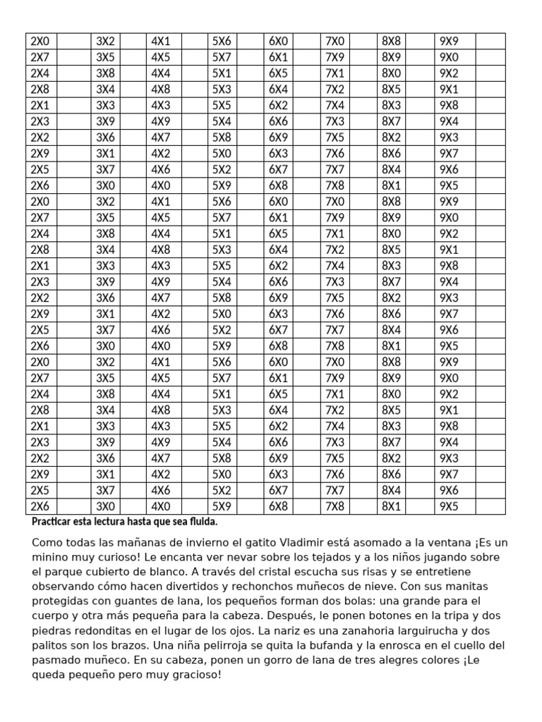 Tablas 2 | PDF | Nieve | Precipitación