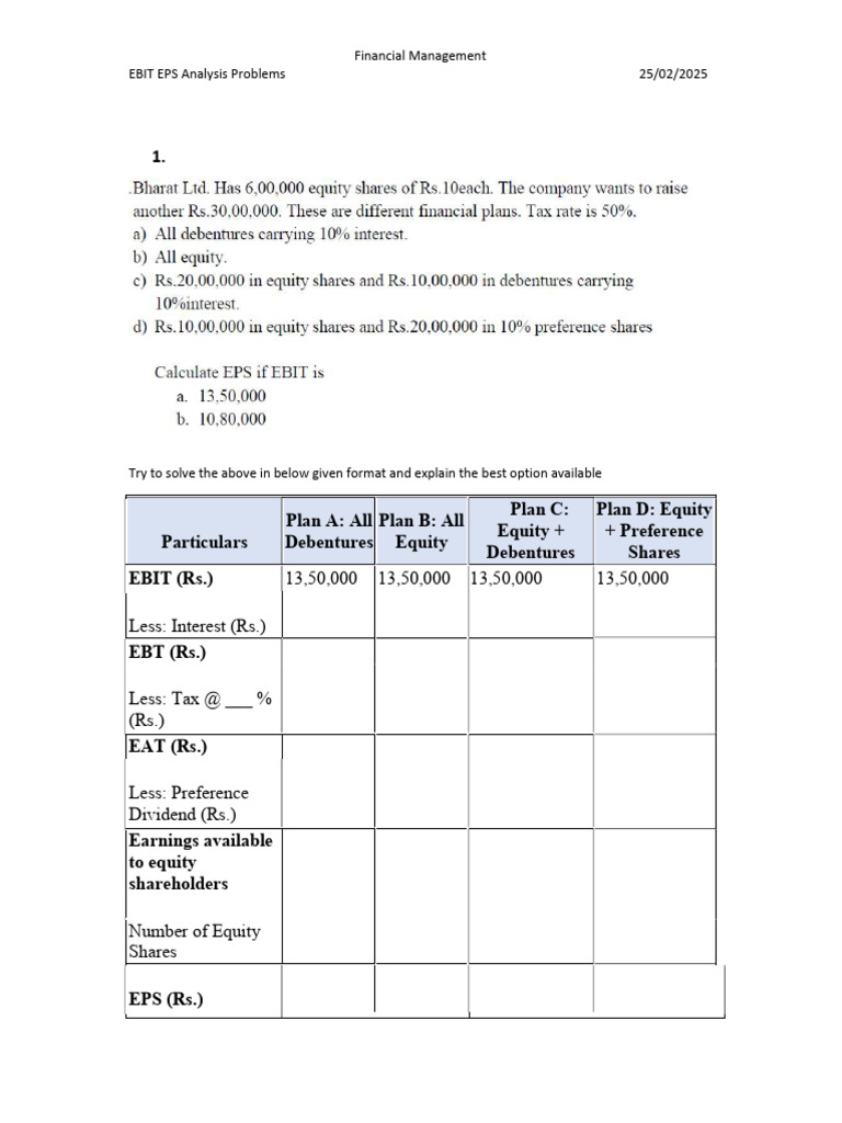 EBIT EPS Analysis for Financial Plans | PDF