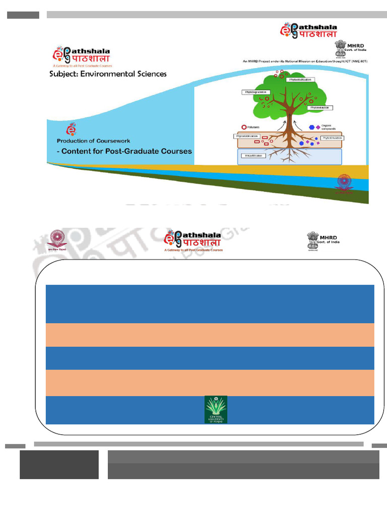 1518520324Paper15_Module_31_etext | PDF | Chemical Reactor | Anaerobic ...