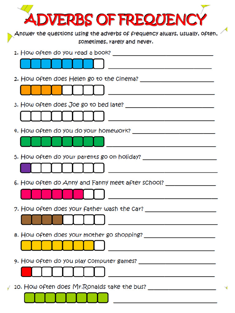 Adverbs of frequency | PDF