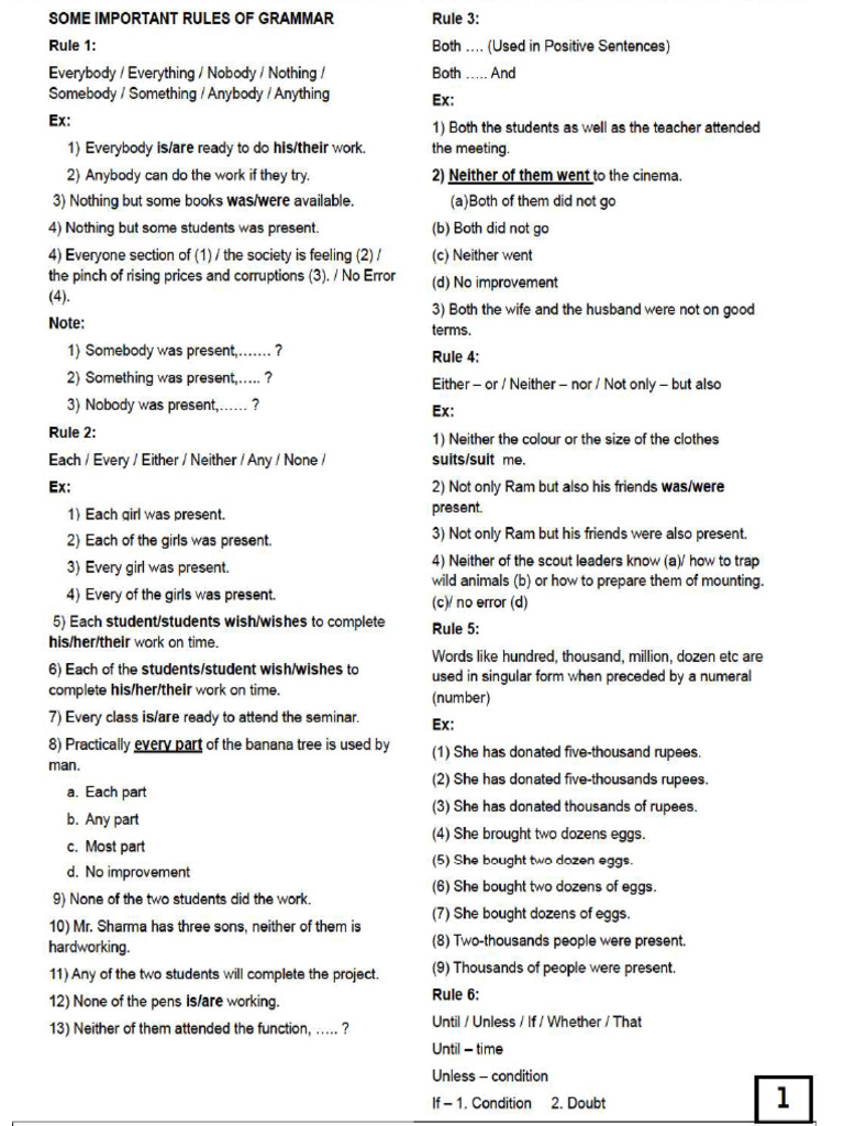 60 Rules of Grammar | PDF