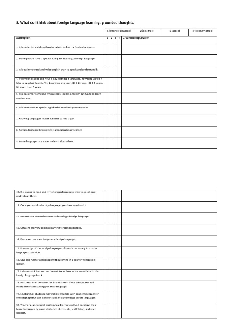 Students Portrait 2 (Self-Assessment) | PDF