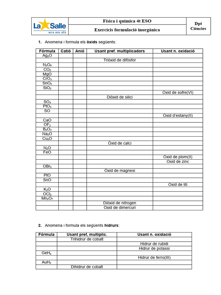 Exerc Formulacio Inorg 4t ESO - 3 | PDF