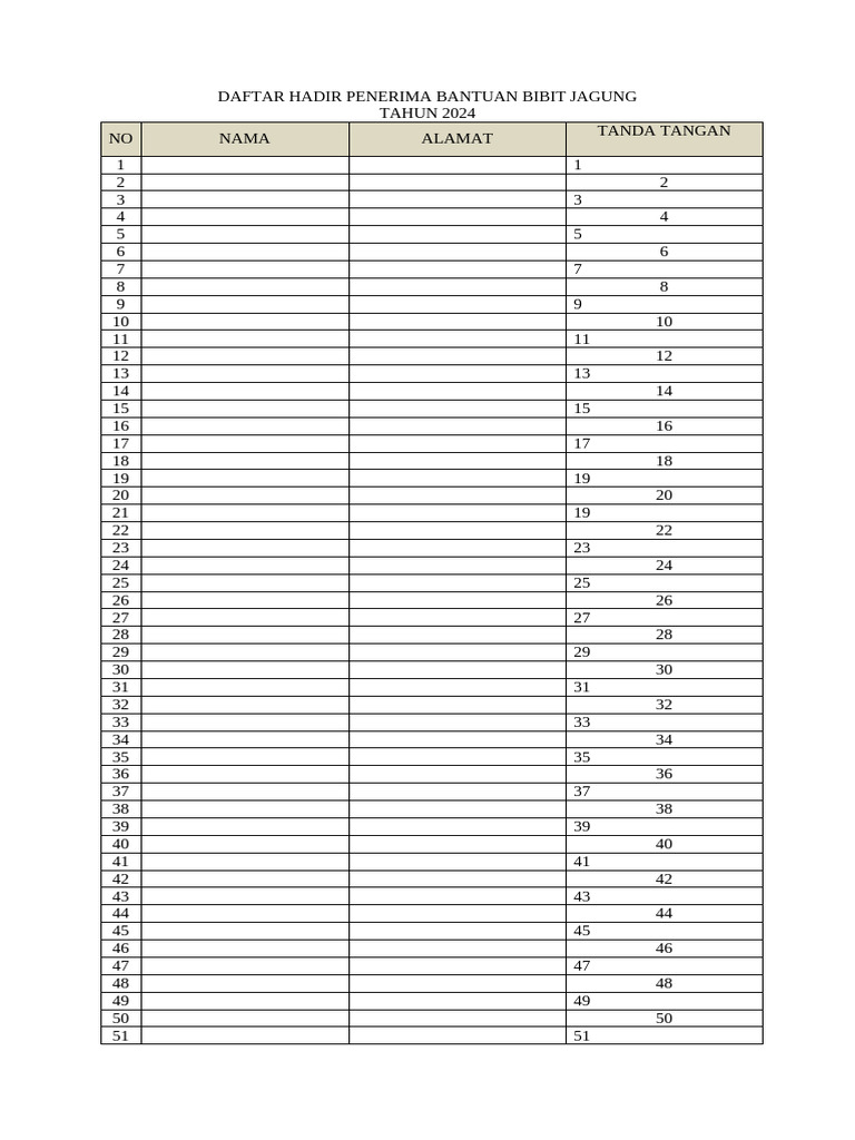 DAFTAR HADIR PENERIMA BIBIT | PDF
