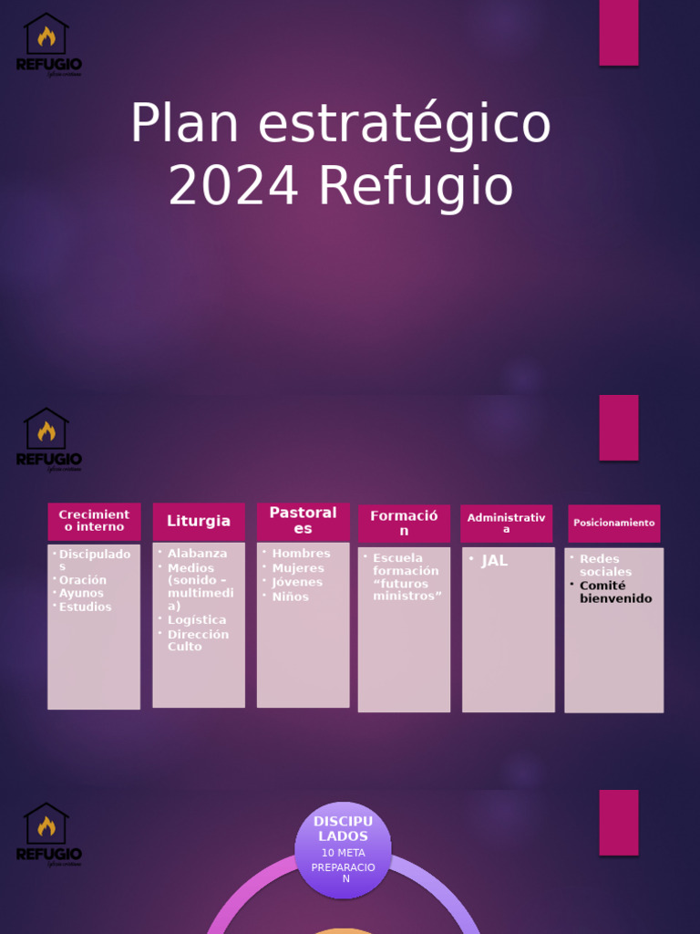 REFUGIO | PDF