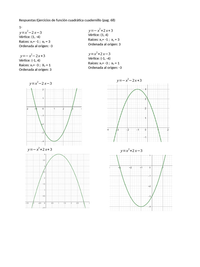 Ejercicios de Función Cuadrática Guía Ingreso | PDF