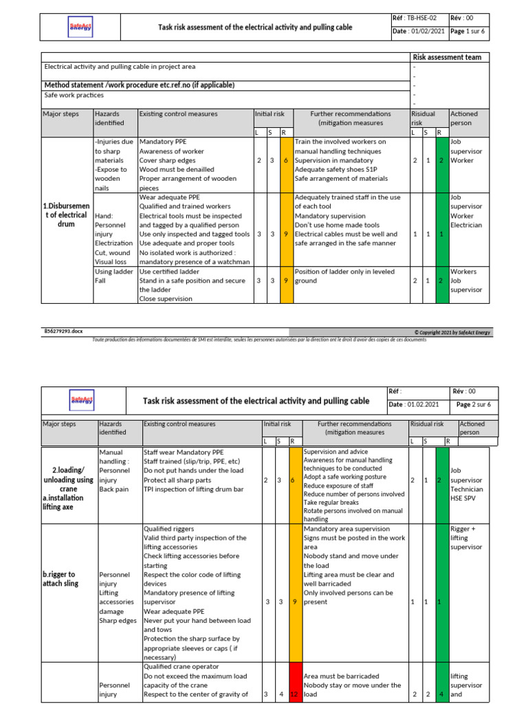 TB-HSE-02 Task risk assessment of the electrical activity and pulling ...