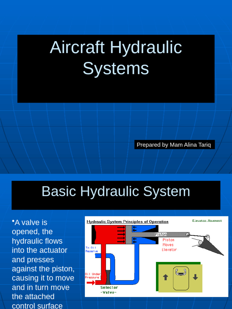 Aircraft System and Operations Lecture 5 | PDF