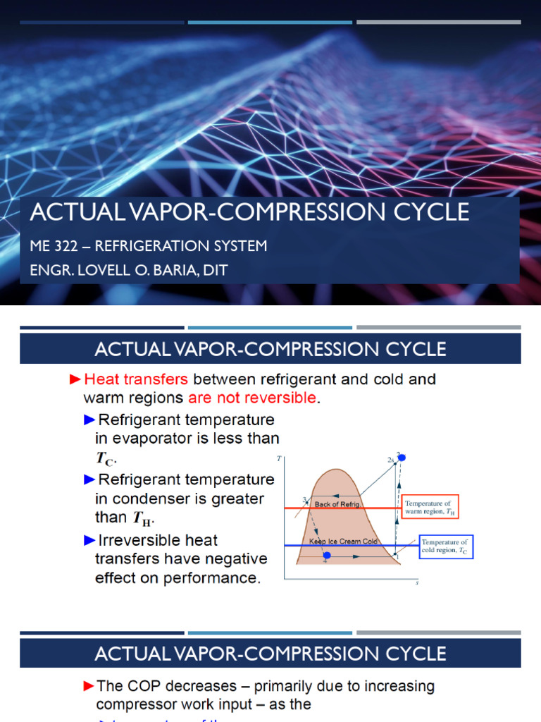 Actual Vapor Compression Cycle | PDF