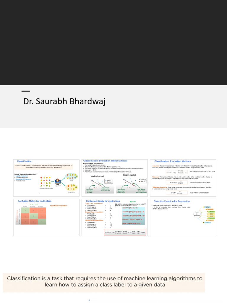 Lecture-(3-4) Evaluation Metrices Classification and Regression | PDF | Receiver Operating ...