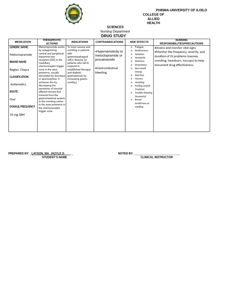 Metoclopramide Drug Study Overview | PDF | Nausea | Clinical Medicine