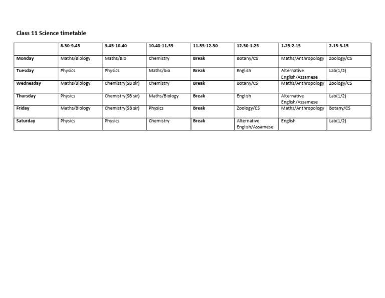 11 Science TT | PDF