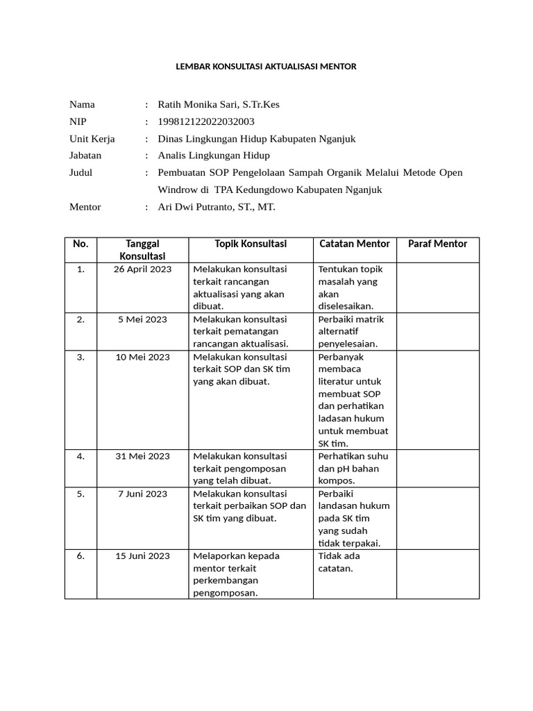 Lembar Konsultasi Aktualisasi Mentor | PDF