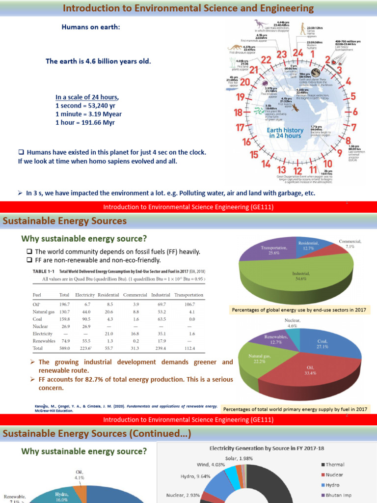 Introduction to Environmental Science Engineering | PDF | Greenhouse ...