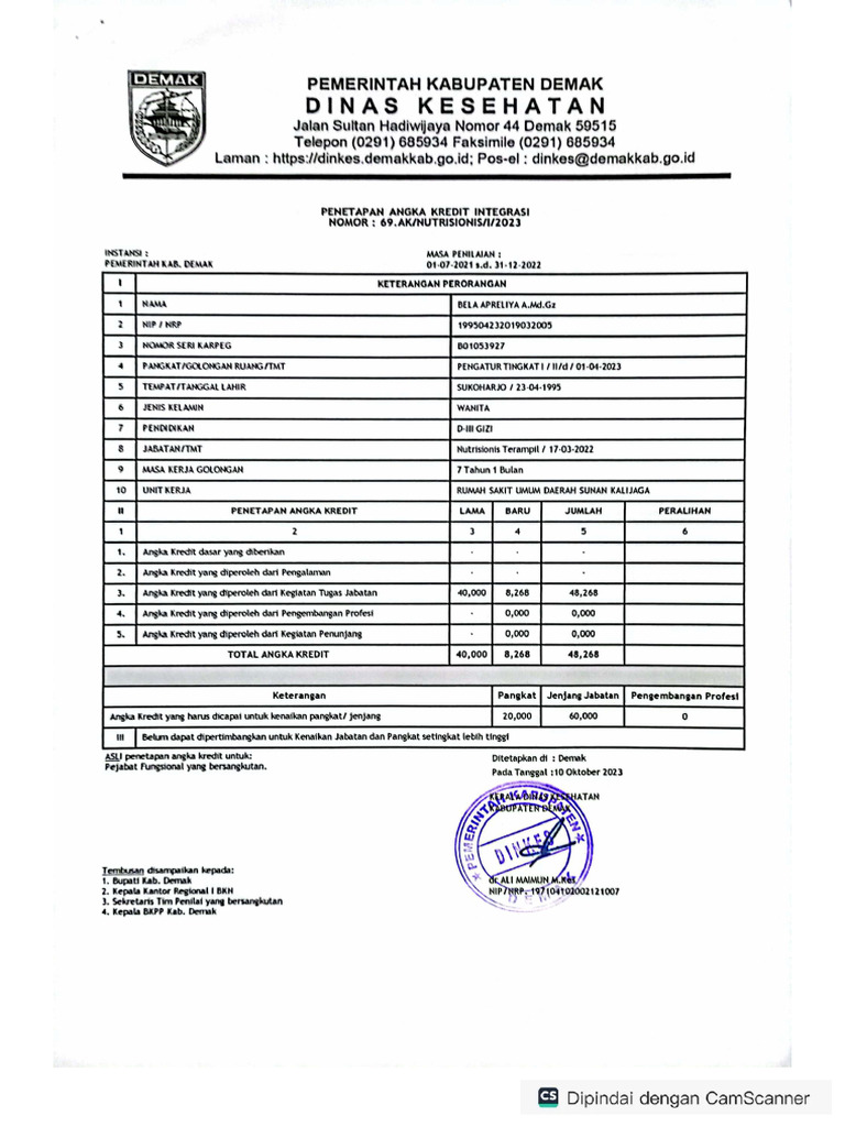 Pak Integrasi Bela Apreliya 2023 | PDF