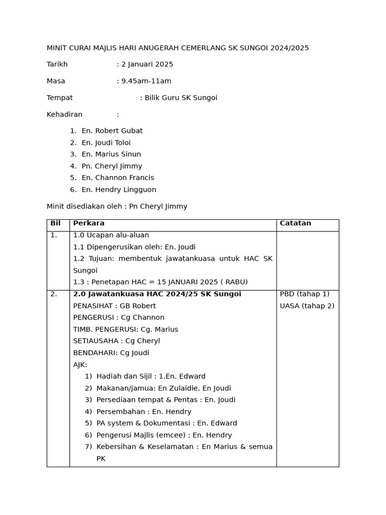 MINIT CURAI MAJLIS HARI ANUGERAH CEMERLANG SK SUNGOI 2024 | PDF