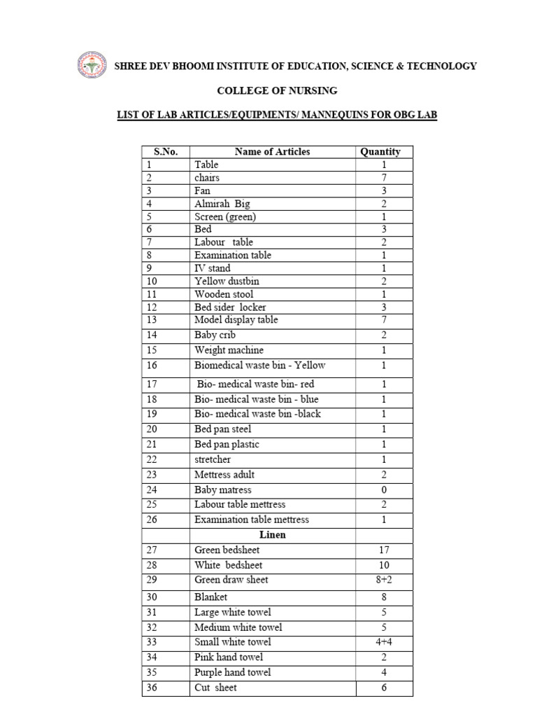 List of Articles Equipment Obg Lab | PDF | Uterus | Childbirth