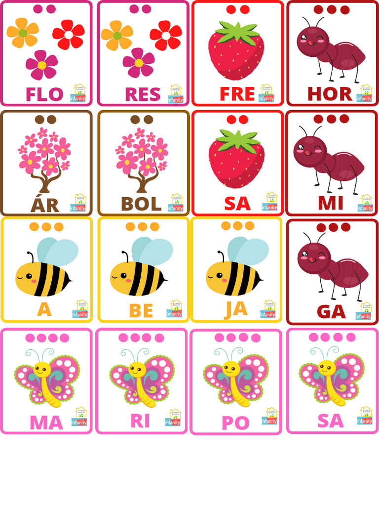 Tarjetas Silábicas de Primavera | PDF