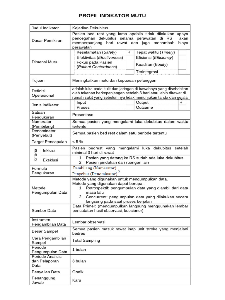 FORMAT PROFIL INDIKATOR MUTU | PDF