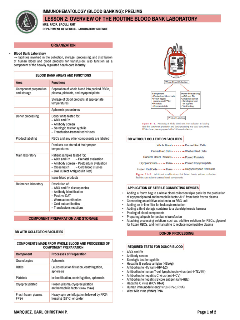 Overview of Blood Bank Laboratory Functions | PDF | Blood Donation ...