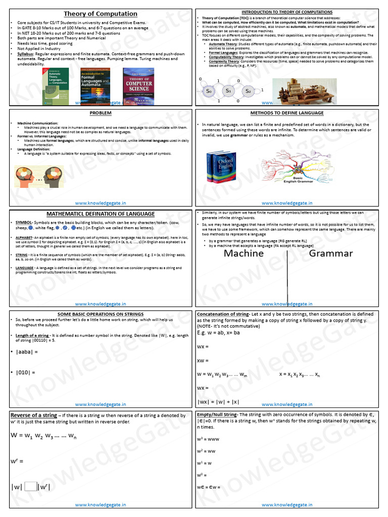 Toc Notes | PDF | Theory Of Computation | Automata Theory