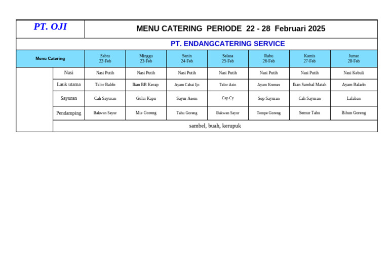 Menu Catering PT. OJI 22-28 Feb 2025 | PDF