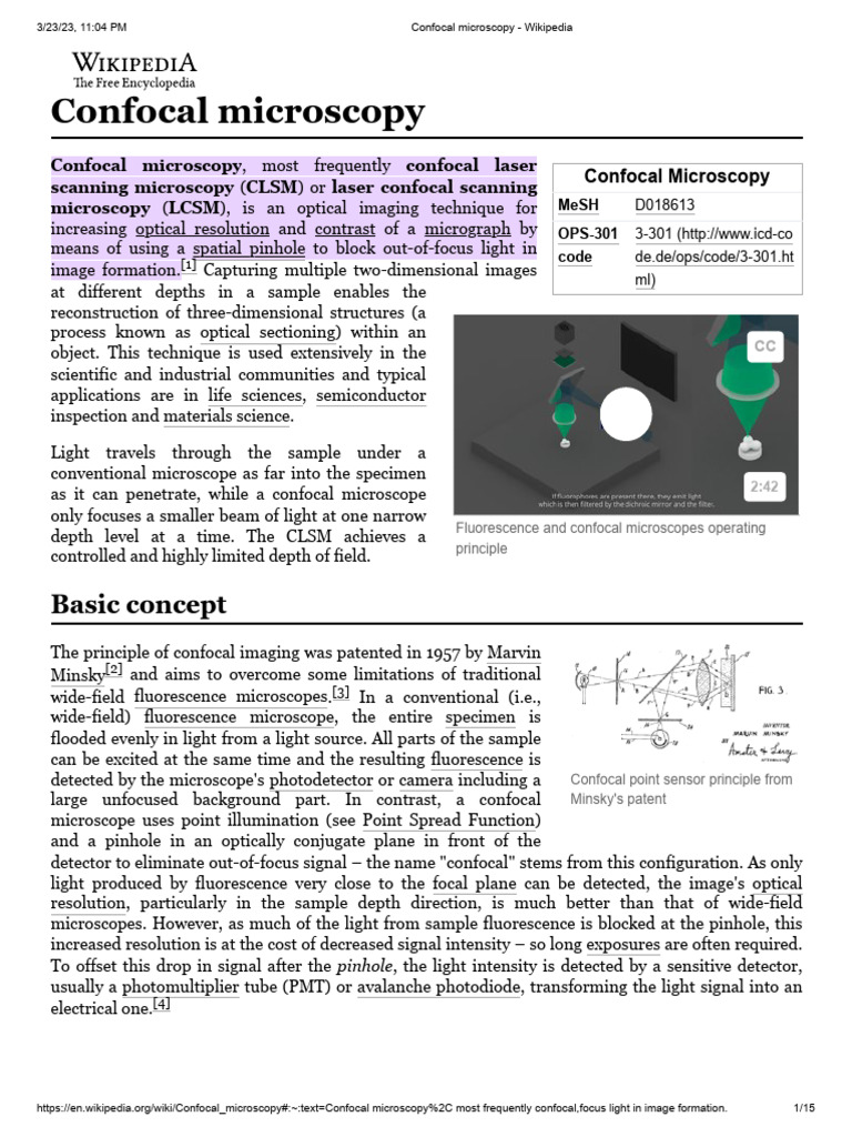 Confocal Microscopy - Wikipedia | PDF | Confocal Microscopy | Microscopy