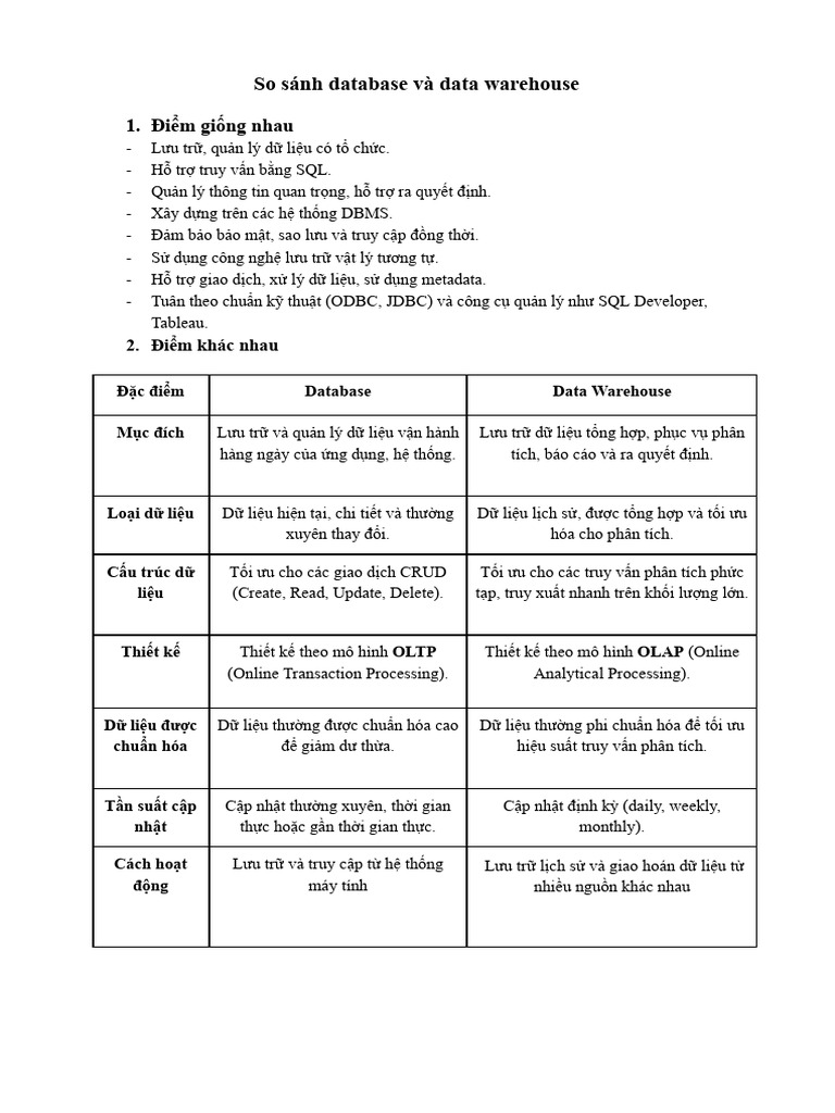 Database Vs Data Warehouse | PDF