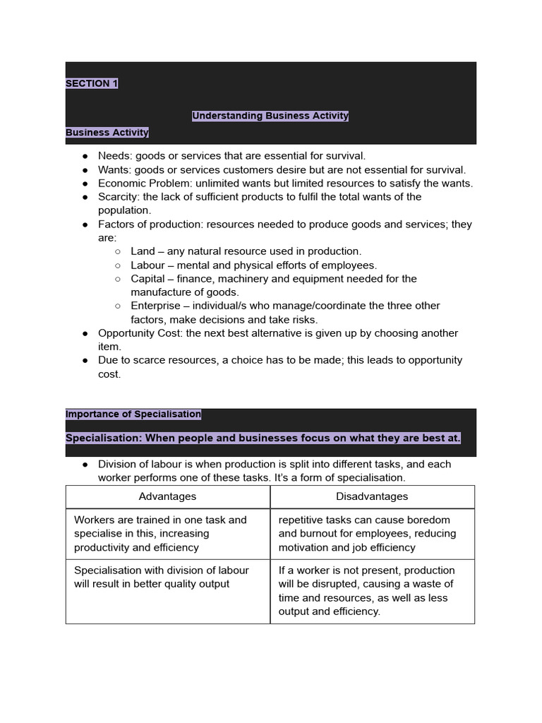 Business - section 1_4 | PDF | Franchising | Employment