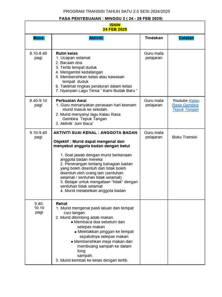 Minggu 2 - Rancangan Aktiviti Transisi 2.0 | PDF