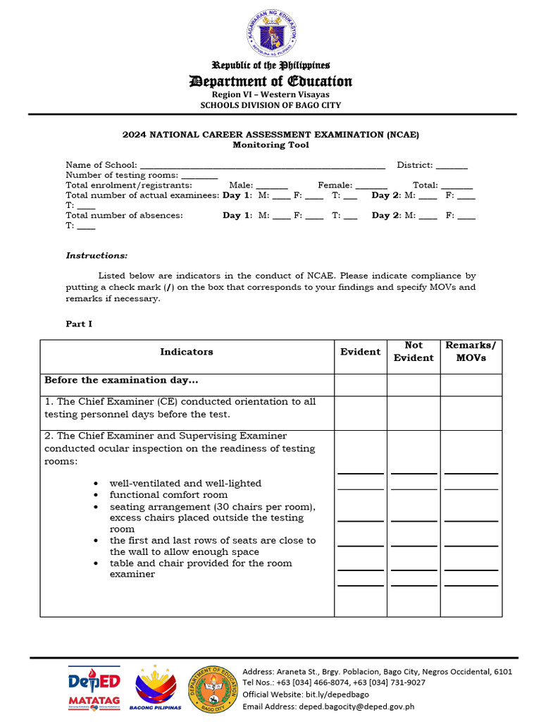 F2024 NCAE Monitoring Tool | PDF
