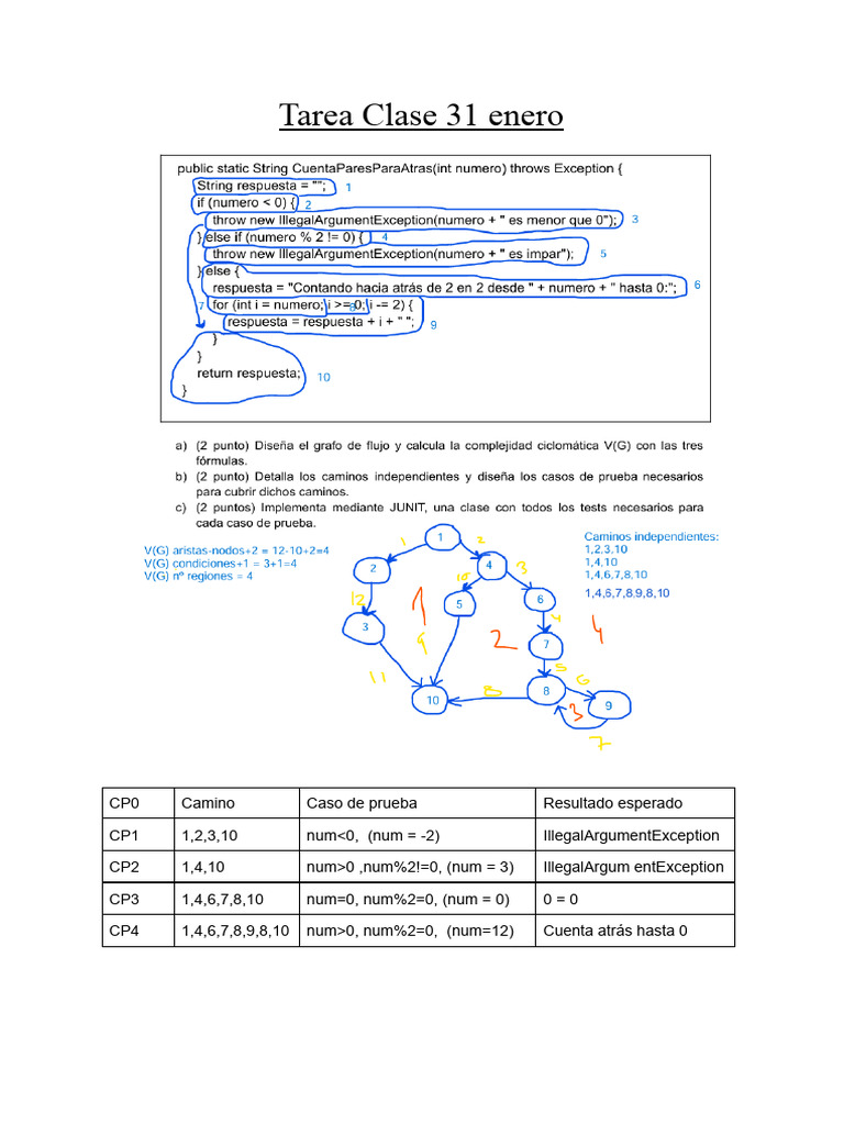 Tarea-Ev.2-Lorena | PDF