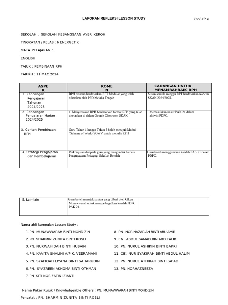 PLC 3 - Lesson Study Pembinaan RPH | PDF