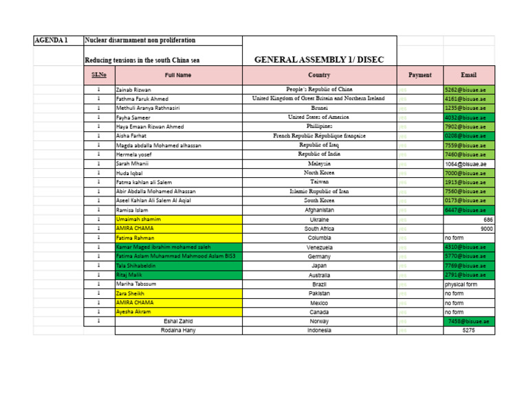 Bismun Allocation Sheet - Disec | PDF
