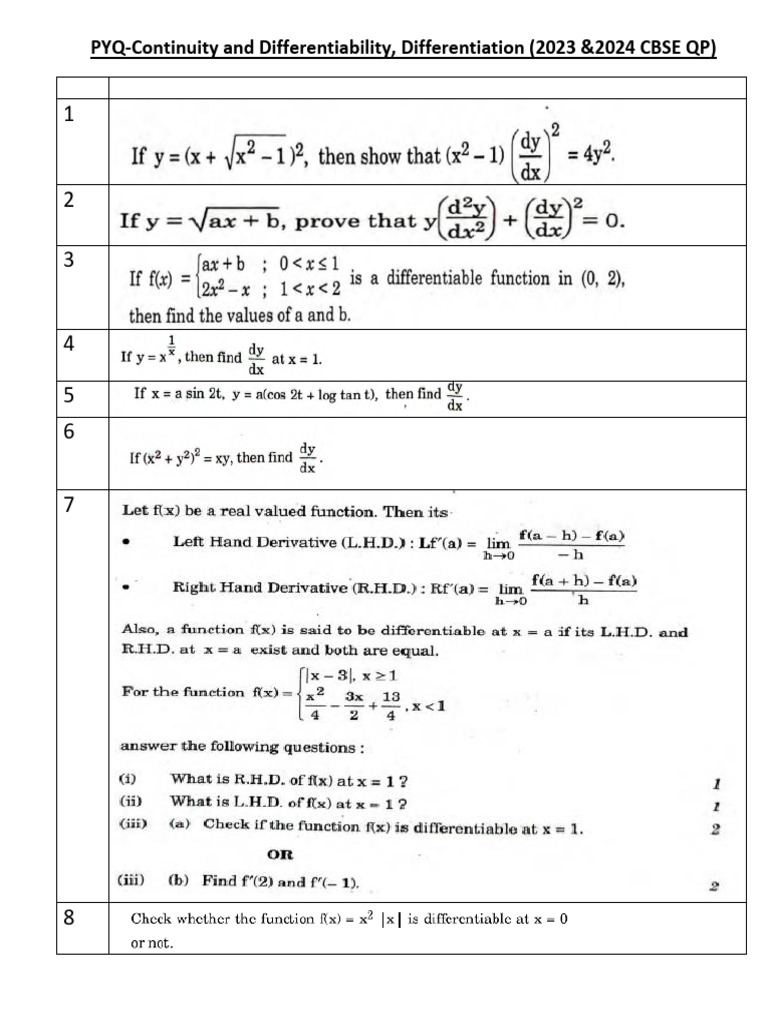 PYQ Differentiation | PDF