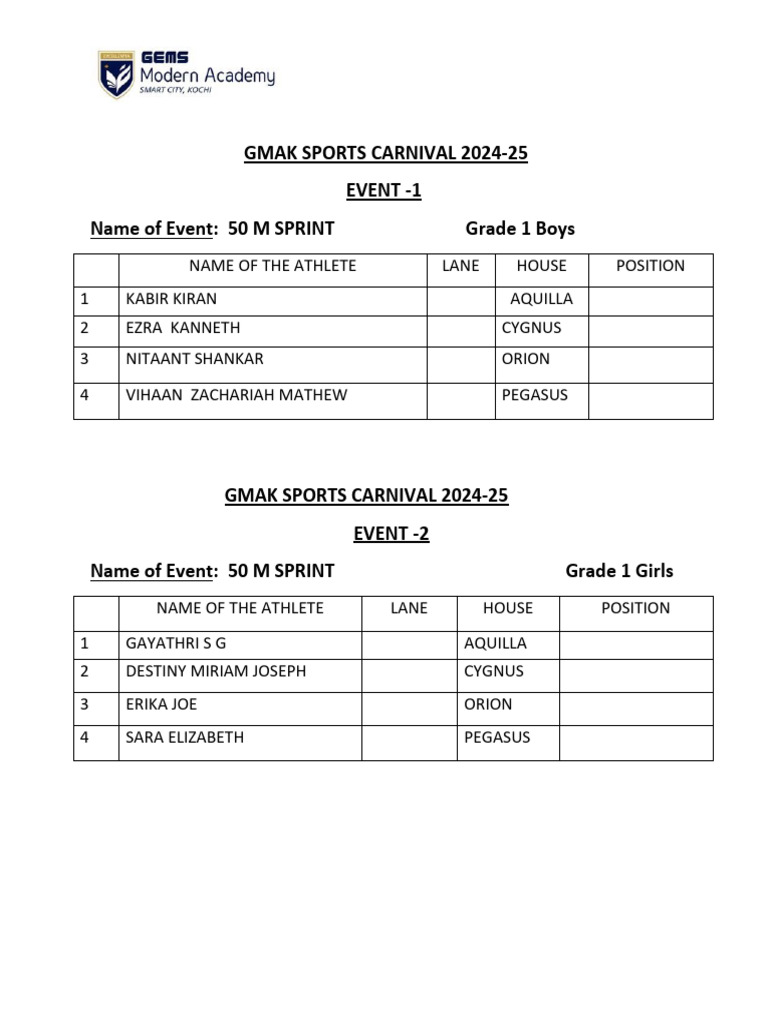 Participants List - Sports Day 2024-25 | PDF | Stellar Groupings